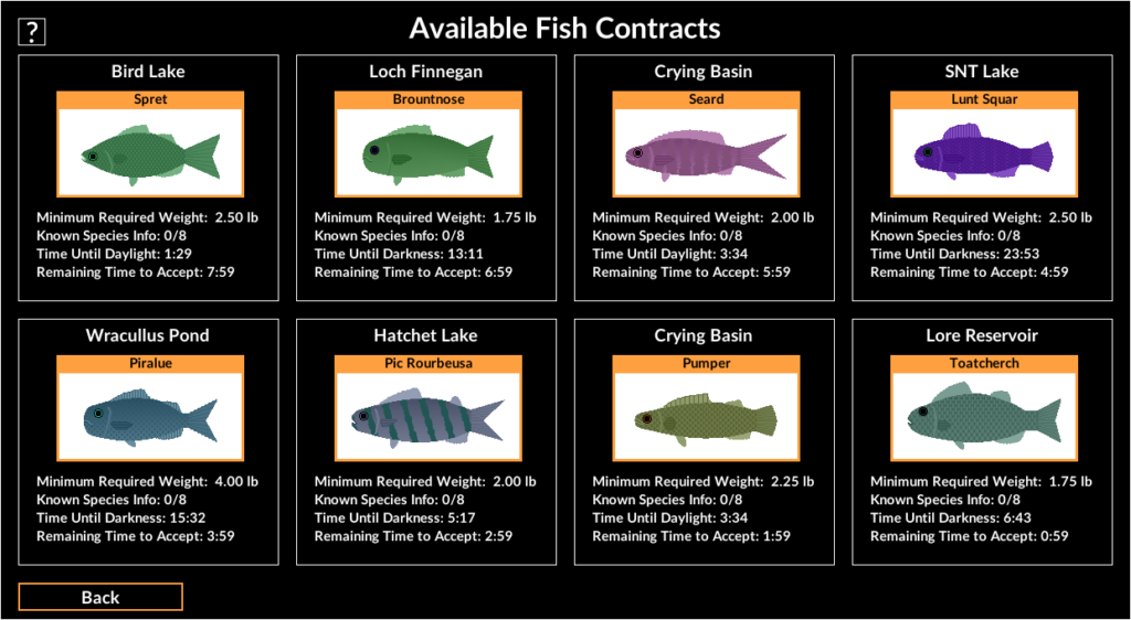 game info – Intergalactic Fishing